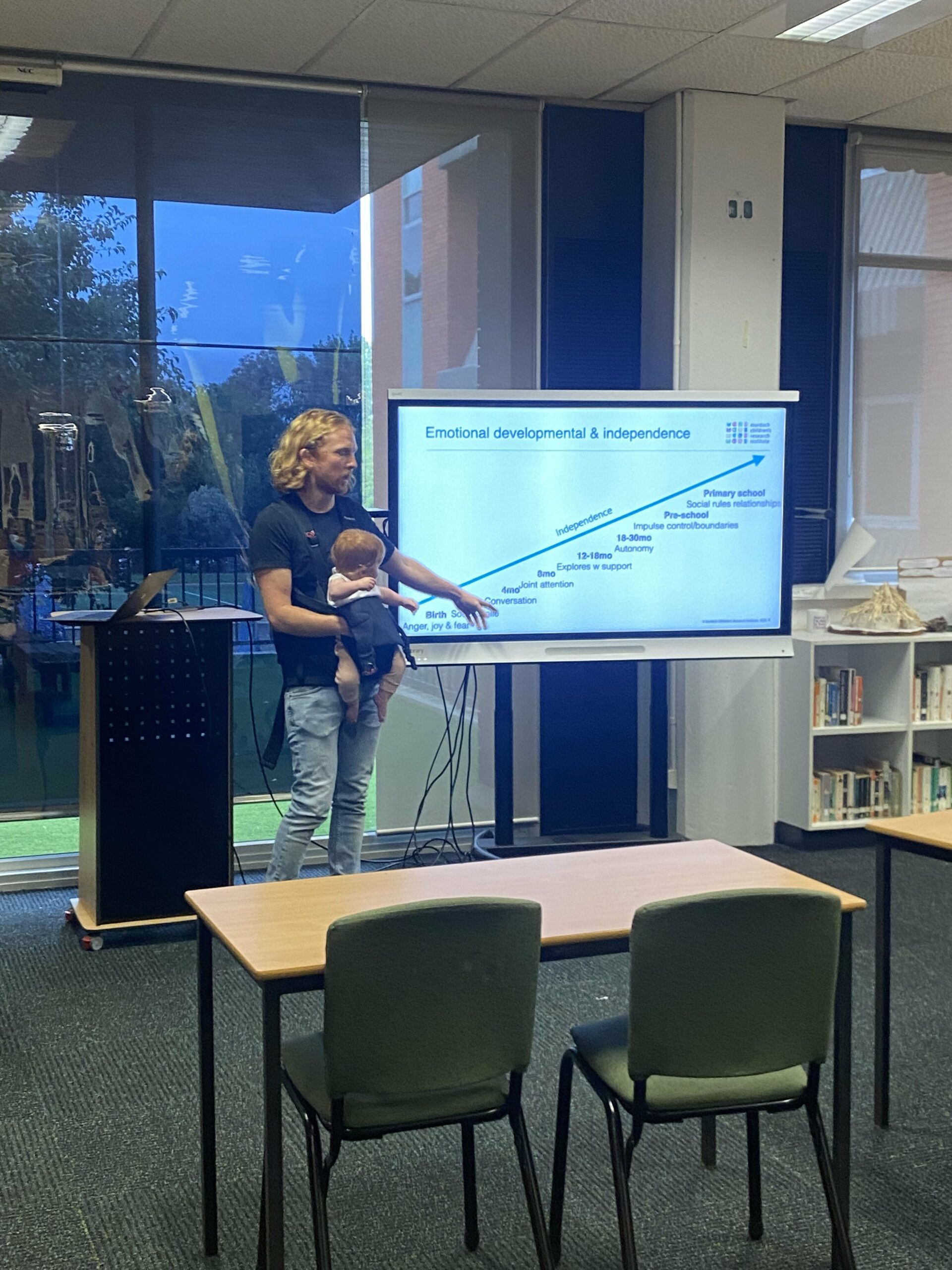 Summer report reading list 2023 - Churchill Trust